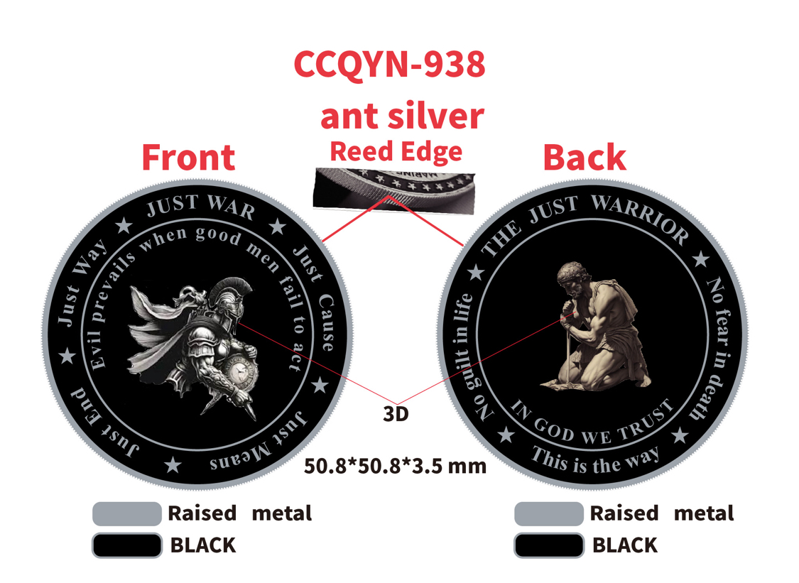 Meeting Summaries - Blueprint for Men